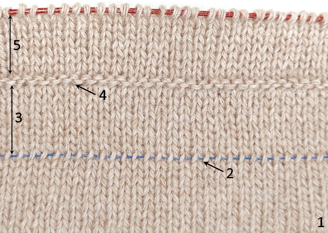 Folded Hem – sitalkina